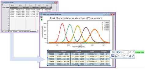 Origin Data Analysis And Graphing Software