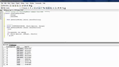 sql 2008 series sql pivot sql dynamic query youtube