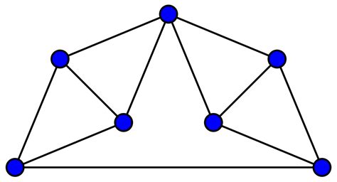 python matplotlib creating two stacked subplots with