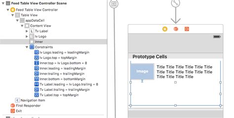 ios how to create a dynamic size uitableviewcell in swift stack