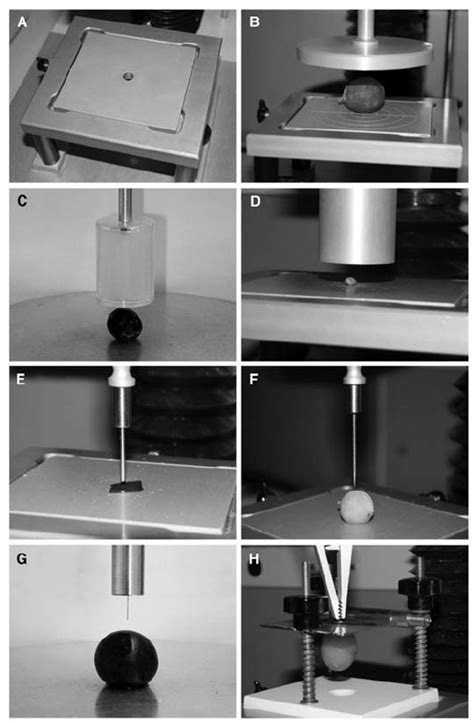 Principal Probes And Tools Used In Texture Analysis A Utm Base