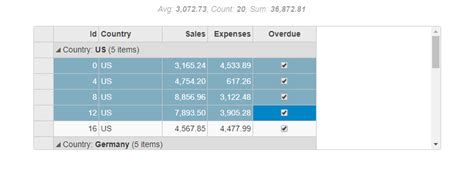 customize javascript data grid behavior with built in events wijmo