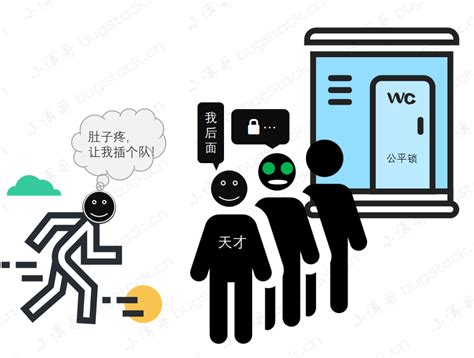 面经手册 · 第16篇《码农会锁，reentrantlock之公平锁讲解和实现》 知乎