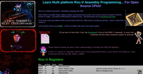 learn risc v assembly programming lesson1 for absolute beginners