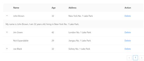 reactjs remove a button from react table stack overflow