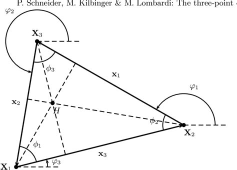 Figure 1 From The Three Point Correlation Function Of Cosmic Shear Ii