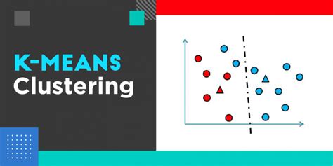 Github Xion G Chee K Means Clustering K Means Clustering Analysis Of