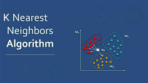 definition of knn algorithm definitionus