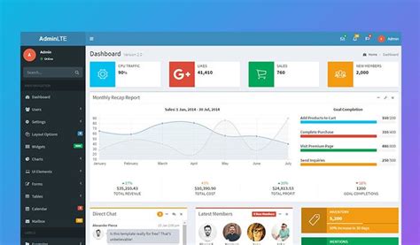 download template adminlte retorika
