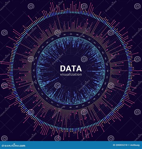 Big Data Visualization Radial Plot Visual Information Complexity
