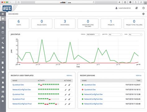 automating deployments using ansible awx and jenkins