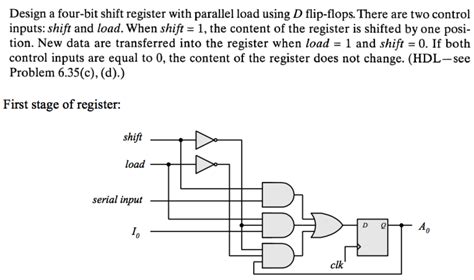 solved design a four bit shift register with parallel load chegg hot