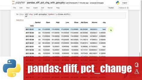 สอน python สำหรับ data science การใช้ diff และ pct