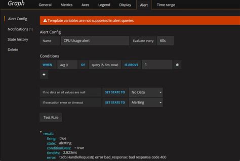tsdb handlerequest error bad response bad response code 400 · issue