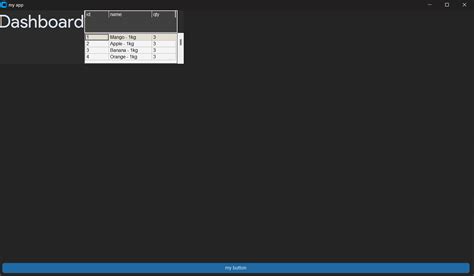 python 3 x customtkinter grid placement stack overflow