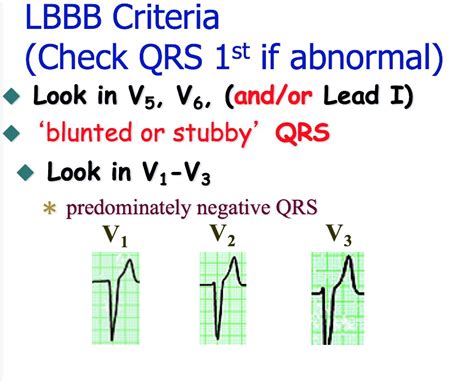 bundle branch blocks