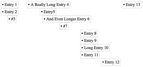 javascript best way to position divs in horizontal timeline taking