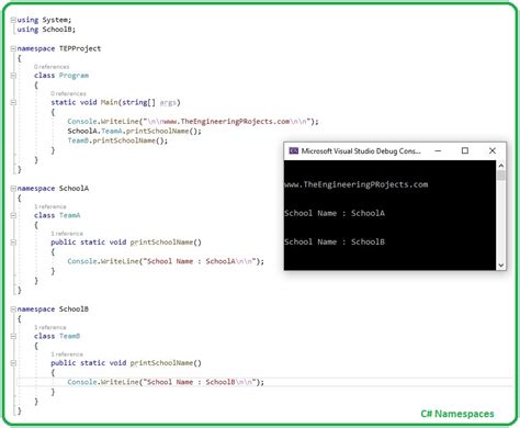 introduction to namespaces in c the engineering projects