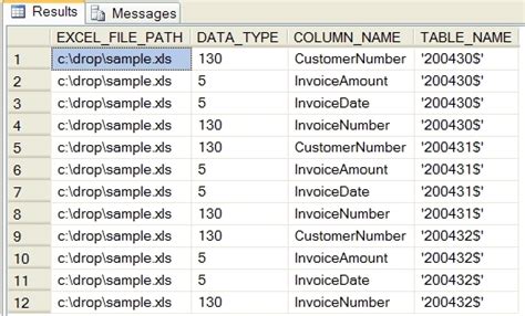 retrieve excel schema using sql integration services ssis
