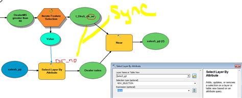 question and answer arcmap