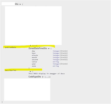 java apimodelproperty annotation of objects not working