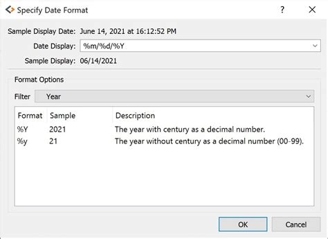 making best use of date formats in visual analytics