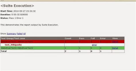 road to automation road to generate html report for python webdriver