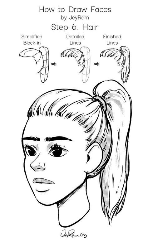 how to draw heads for beginners warehouse of ideas