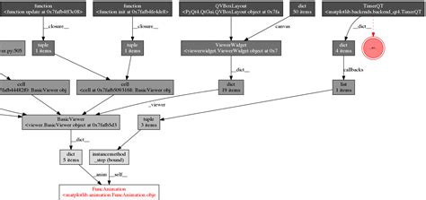 python 2 7 cannot delete matplotlib animation