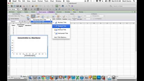 Office Tutorials Determining The Concentration Of An Unknown Sample
