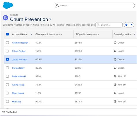Pecan Ai Predictive Analytics Software How It Works