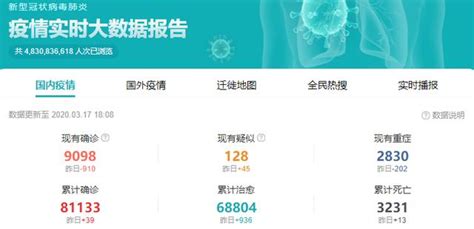 四川突現首例境外輸入病例，家長：啥時候是個頭？孩子還得上學呢 每日頭條