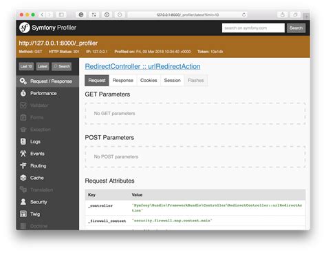 mitternacht hierarchie pulver router debug symfony vorteilhaft medaille