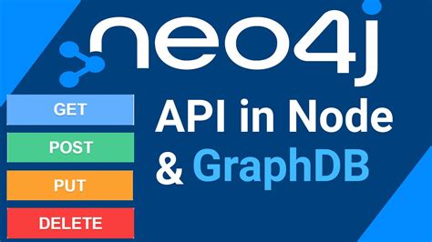create rest api with graph database and node express using babel with