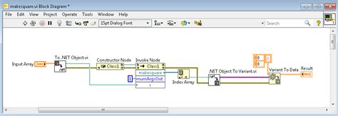 how to integrate compiled matlab functions with labview with a