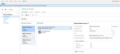 lab management evolution azure devops blog