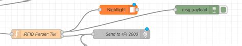 function is a very useful node in node red to parse payload and