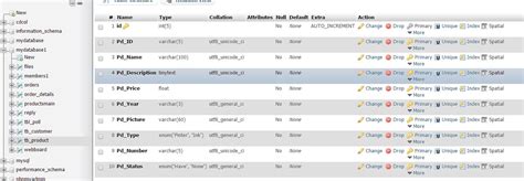 มันขึ้นอย่างนี้ warning mysql num rows expects parameter 1 to be