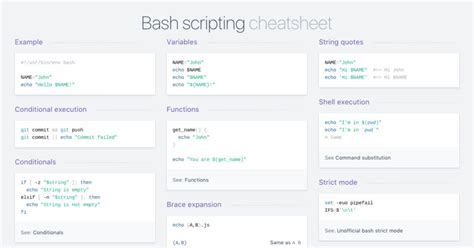 bash scripting cheatsheet