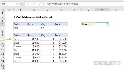 how to use the excel dmax function exceljet