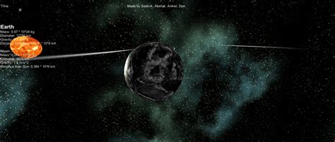 unity solar system vr unitylist