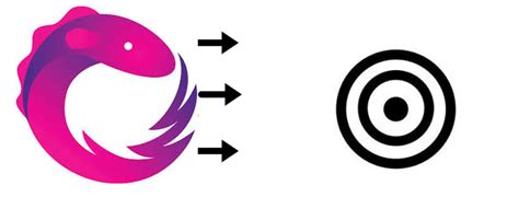 introduction to angular 7 observables