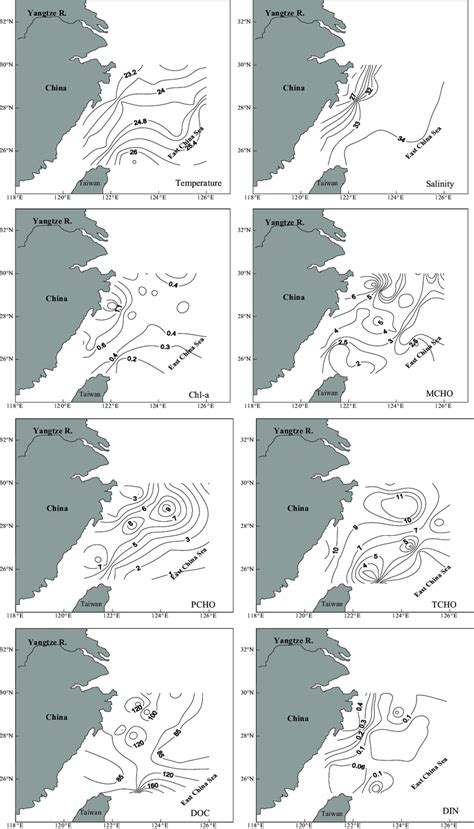 Horizontal Distributions Of Temperature °c Salinity ‰ Chl A