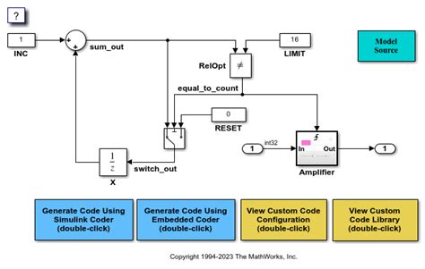 place external c c code in generated code matlab and simulink