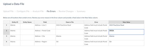 fixing errors hitchhikers