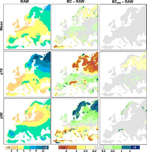 Figure 1 From A Method To Preserve Trends In Quantile Mapping Bias