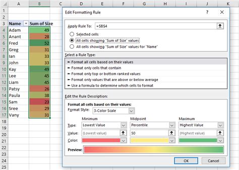 refreshing data in pivot table removes color rules in conditional