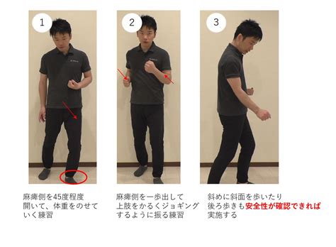 坂を上り下りする3つの歩行戦略とは？ 脳卒中 脳梗塞 片麻痺の自主トレ・自主訓練とリハビリ 脳リハ Com 脳リハドットコム 脳