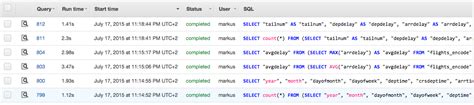 connecting r with amazon redshift aws big data blog