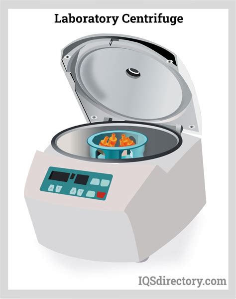 Centrifuge Principle Parts Types Uses Examples 56 Off